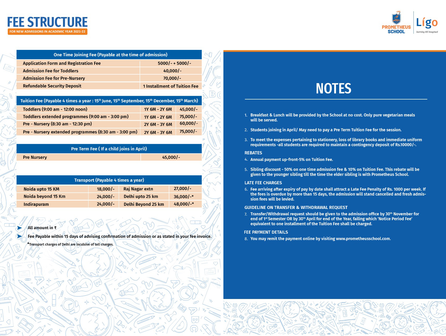 Fee Structure - Prometheus School
