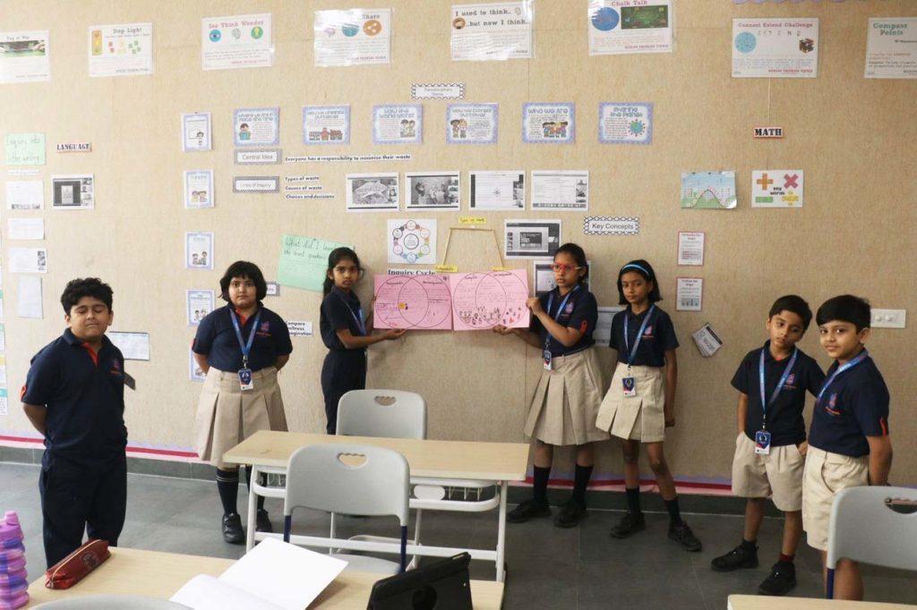 Primary Years Programme | Prometheus School